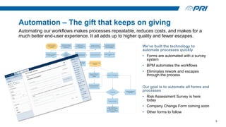 eAuditNet Re-Design Update - June 2022.pdf
