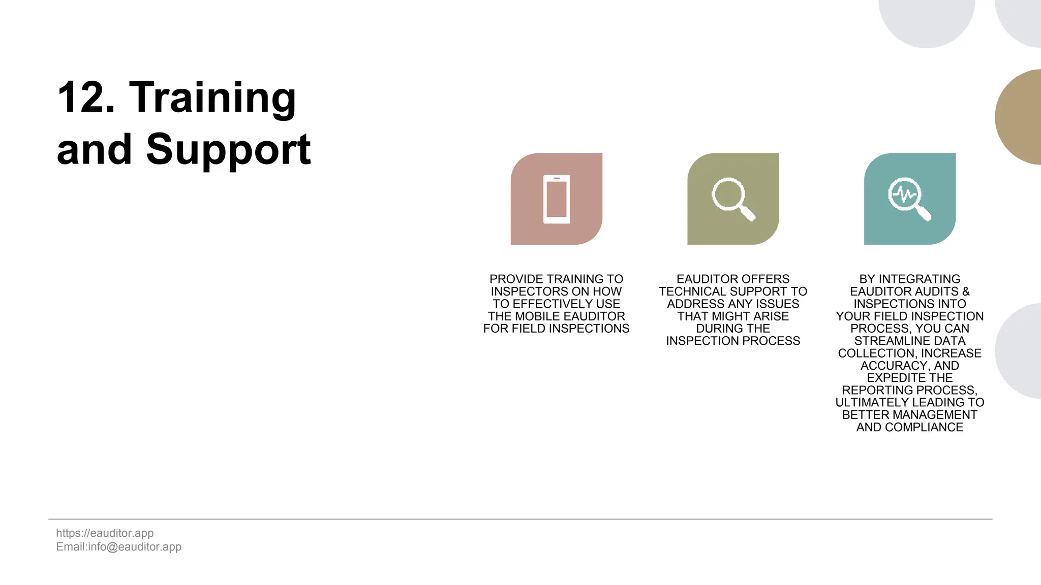 eAuditor Audits & Inspections - conduct field inspections | PPT