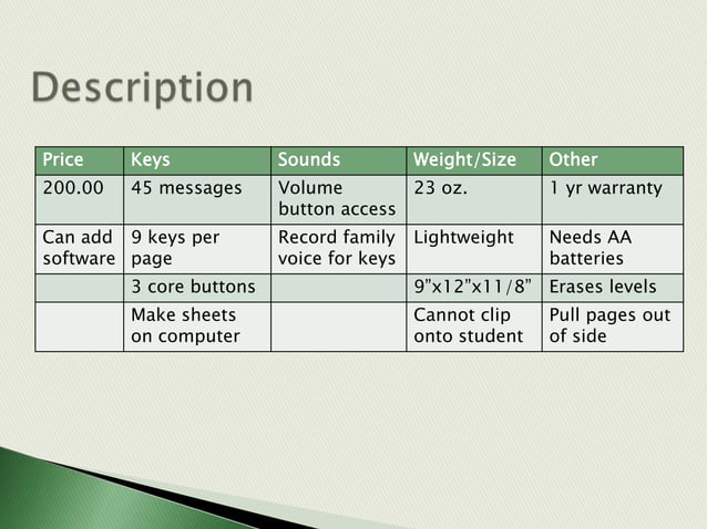 Augmentative Communication GOTALK | PPT
