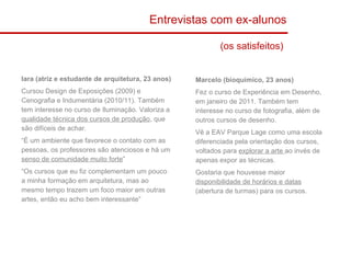 EAV - Escola de Artes Visuais do Parque Lage | PPT