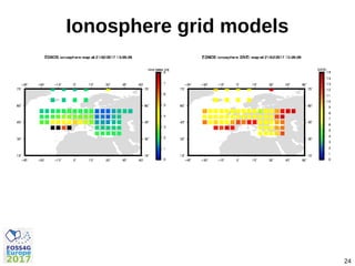 Extension of RTKLIB for the calculation and validation of protection ...
