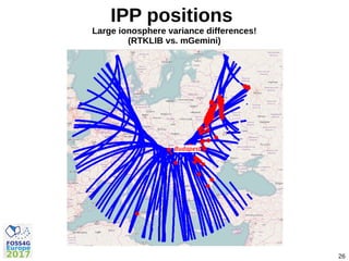 Extension of RTKLIB for the calculation and validation of protection ...