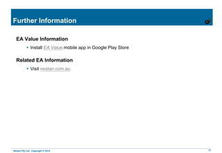 Enterprise Architecture Value | PPT