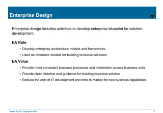 Enterprise Architecture Value | PPT