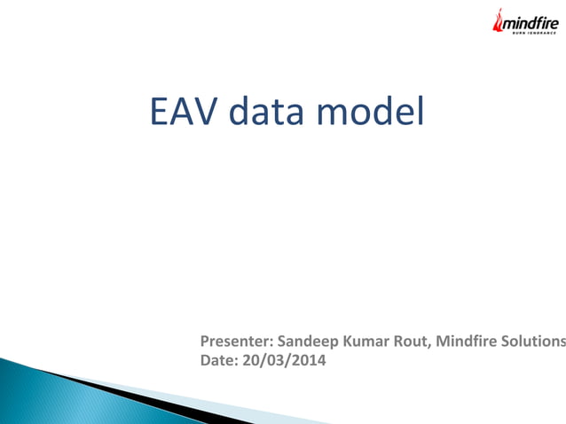 Eav Data Model Concepts | PPT
