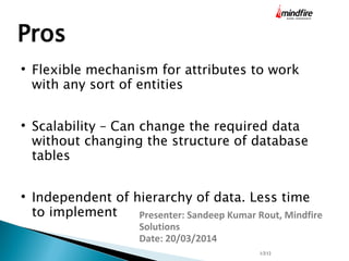Eav Data Model Concepts | PPT