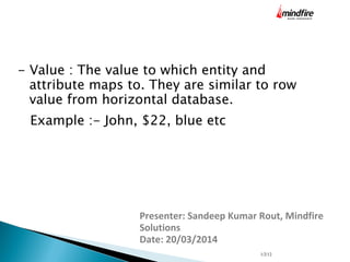 Eav Data Model Concepts | PPT