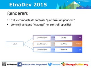 Xamarin | PPTX | Programming Languages | Computing