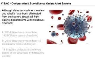 Early Warning Systems For Epidemic | PPT