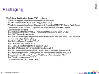 WebSphere Application Server Family (Editions Comparison) | PPTX ...