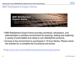 WebSphere Application Server Information Resources | PPTX