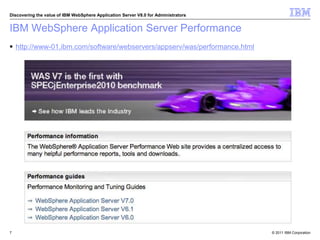 WebSphere Application Server Information Resources | PPTX