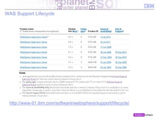 IBM WebSphere Application Server version to version comparison | PPTX