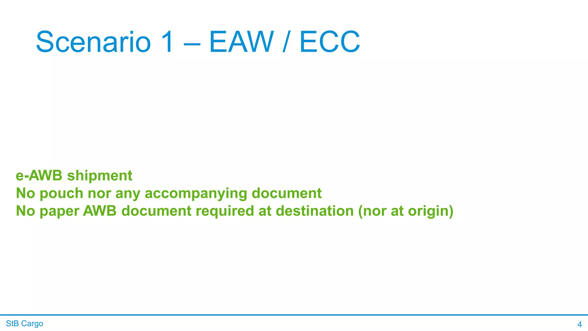 eAWB EAP EAW ECC ECP.pptx