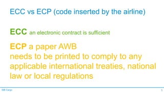 eAWB EAP EAW ECC ECP.pptx