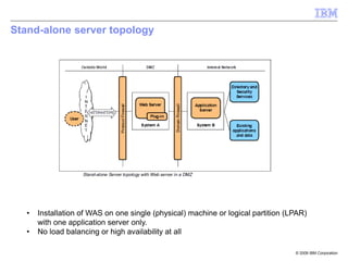 WebSphere Application Server Topology Options | PPTX | Cloud Computing ...