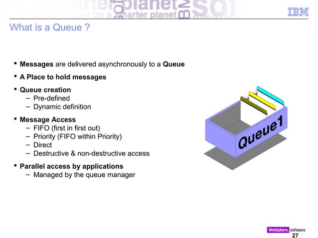 IBM WebSphere MQ Introduction | PPT | Cloud Computing | Internet