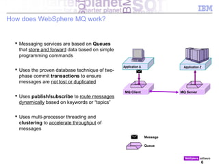 IBM WebSphere MQ Introduction | PPT