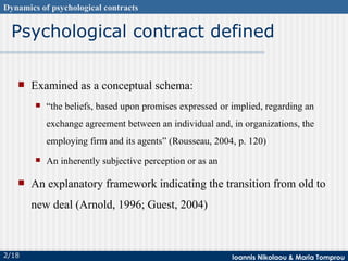 Psychological Contract & Selection | PPT