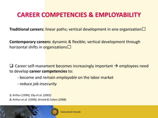 Career Competencies and Employability: A Successful Team? | PPT
