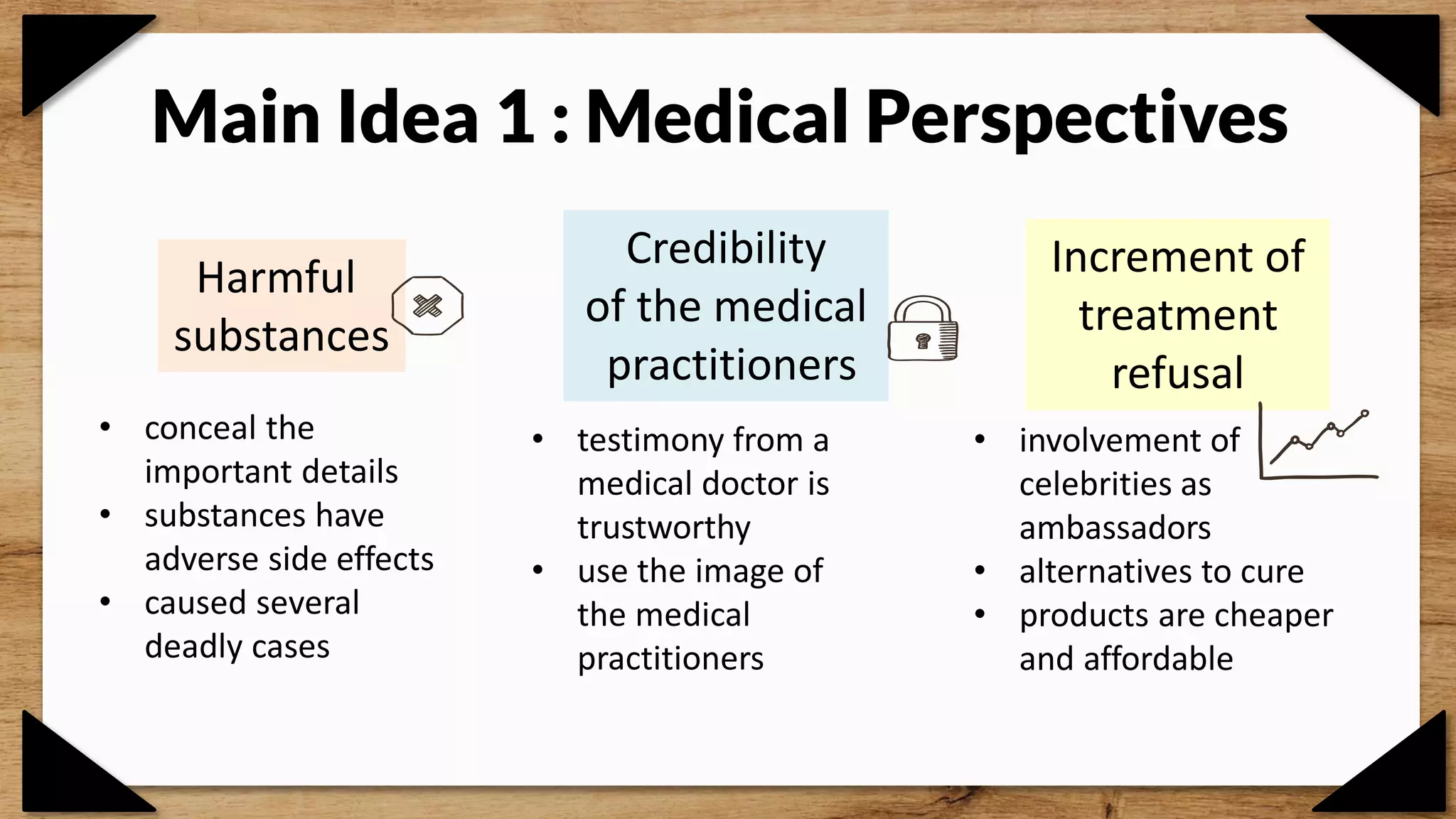 Misleading advertising of health products | PPT