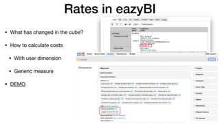 eazyBI for Planning and Budgeting | PPT