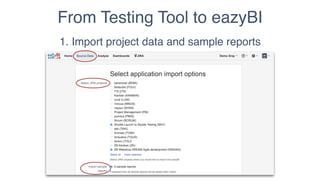eazyBI for Test Management | PDF