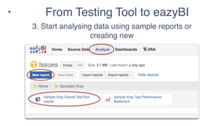 eazyBI for Test Management | PDF