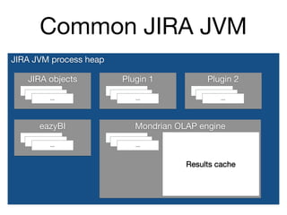 eazyBI Basic Training, June 2016 | PDF