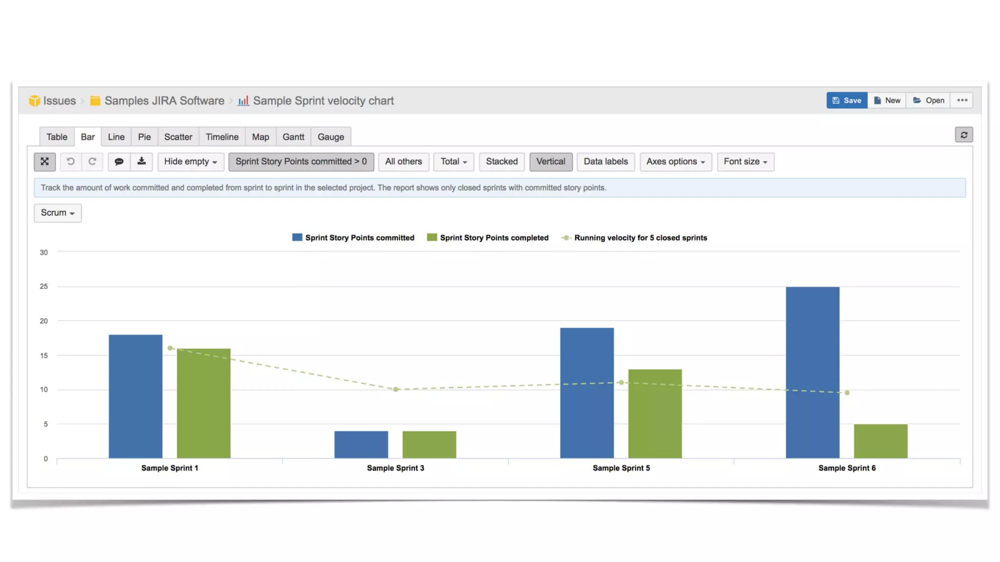 eazyBI for Agile Teams | PDF