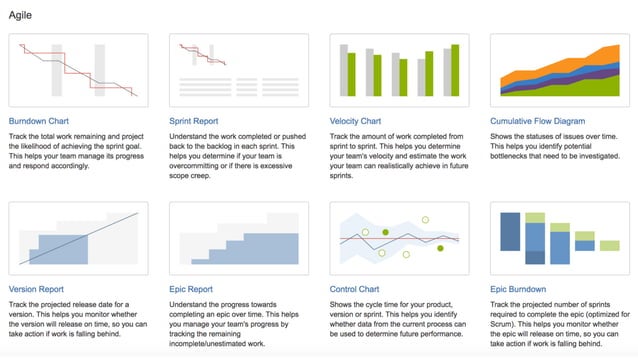 eazyBI for Agile Teams | PDF