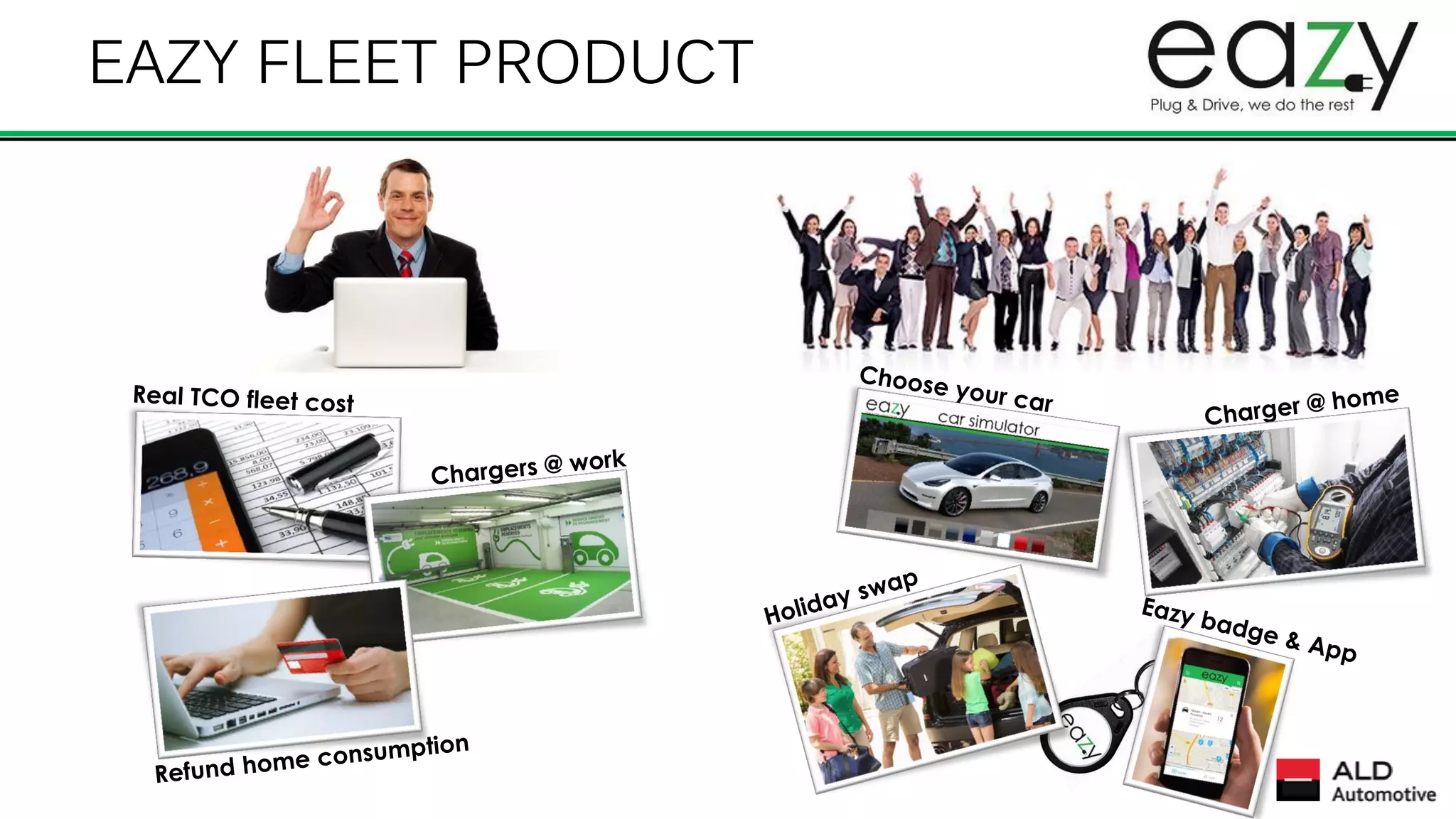 Eazy leasing electric | PPT