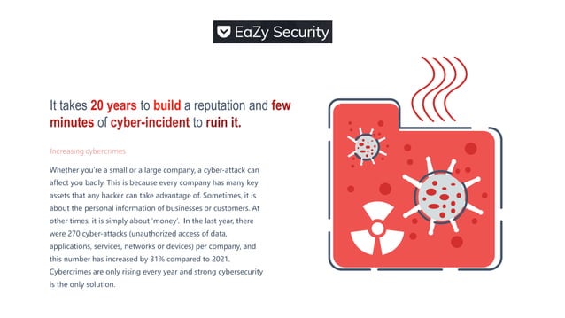 EaZy Security "An introduction to WordPress security plugin" | PPT