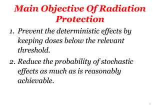 Radiation pollution | PPTX