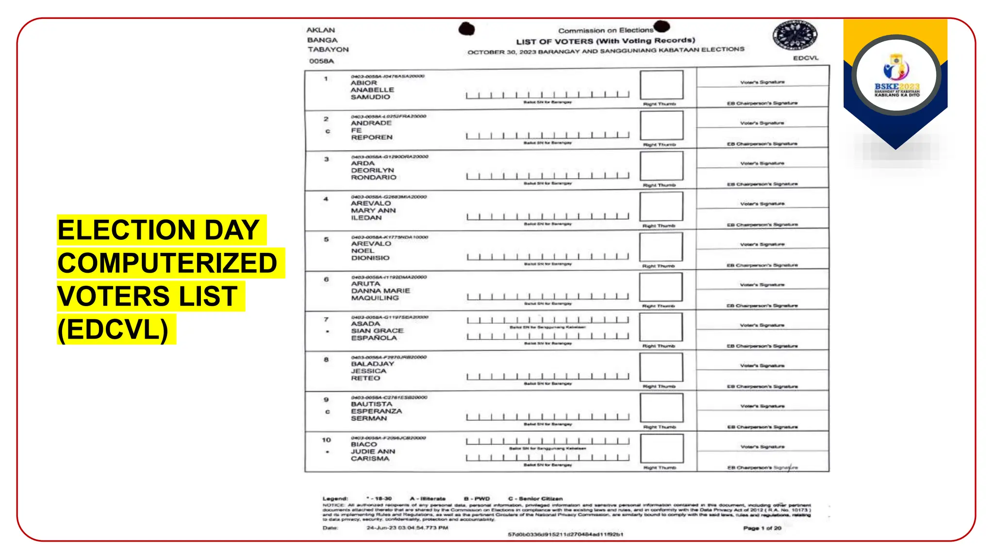 electoral boards presentation for technicalities | PPTX