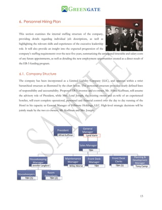 Sample EB-5 Direct Business Plan | PDF