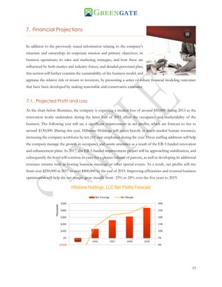 Sample EB-5 Direct Business Plan | PDF