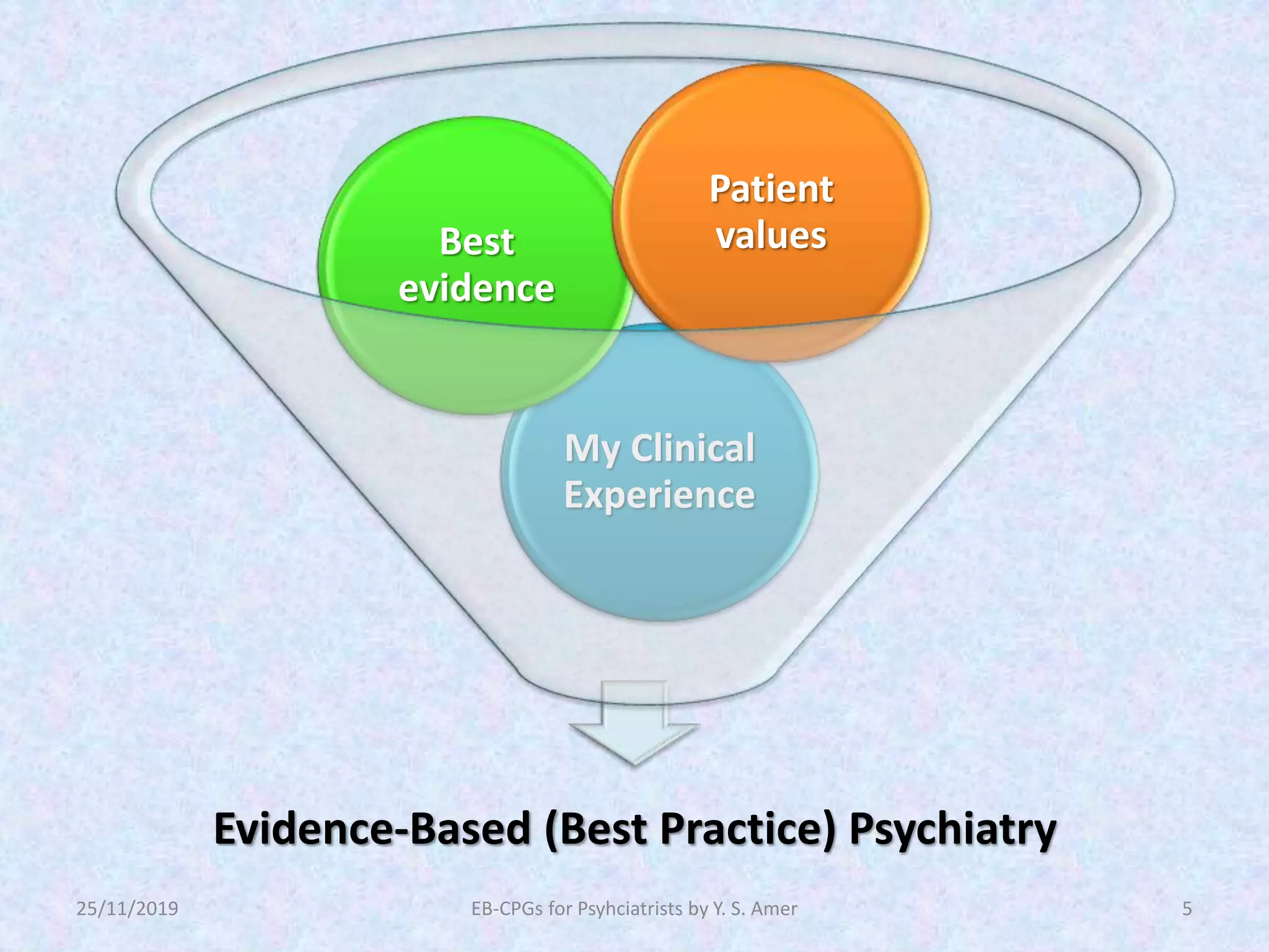Evidence-Based Clinical Practice Guidelines ‘for Psychiatrists’ | PPTX