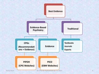 Evidence-Based Clinical Practice Guidelines ‘for Psychiatrists’ | PPTX