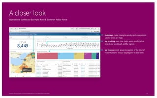 eb-how-to-design-best-in-class-dashboards-en.pdf