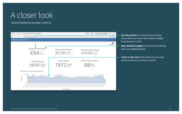 eb-how-to-design-best-in-class-dashboards-en.pdf