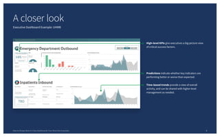 eb-how-to-design-best-in-class-dashboards-en.pdf