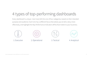 eb-how-to-design-best-in-class-dashboards-en.pdf