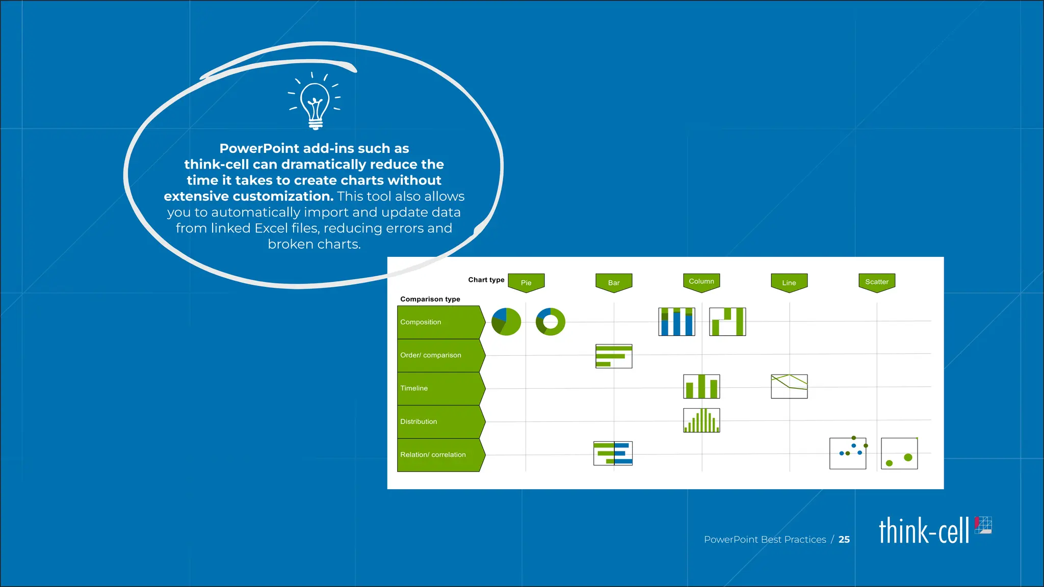 EB-PPTBP23-EN-PowerPoint-Best-Practices.pdf