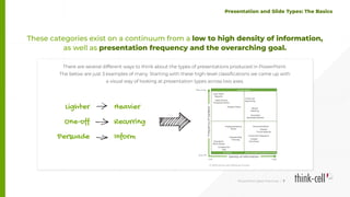 EB-PPTBP23-EN-PowerPoint-Best-Practices.pdf