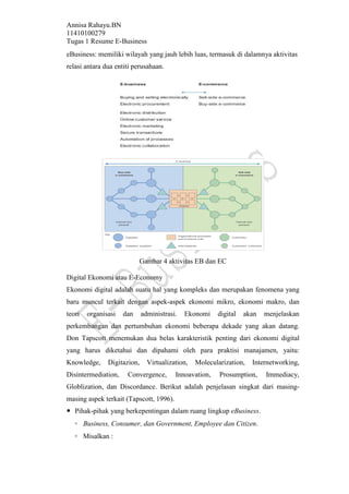 Eb q2-tugas1 11410100279 | PDF