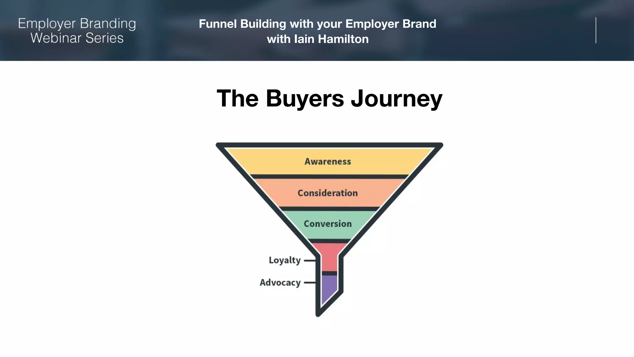 Employer Branding: Funnel Building with your Employer Brand | PPT