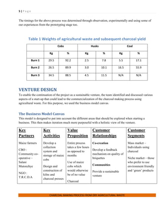 Charcoal Team_Final Report | PDF
