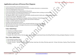 7 QC Tools PDF | An eBook with A Detailed Description and Practical ...