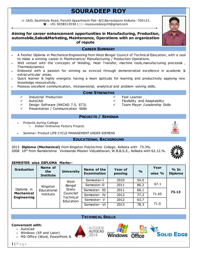 Souradeep roy | DOCX